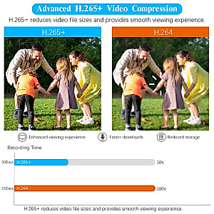 DVR Security Camera System (960P DVR AHD Wire System)