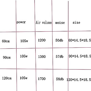 Lamps Air Curtain, dust-Proof, Low Energy Consumption, Anti-Cold and hot air Loss, Comes with Blue Light Remote Control, a Variety of Sizes for You to Choose (Size : 600mm)