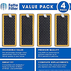 Fette Filter - Air Purifier Activated Carbon Filter Compatible with HoMedics TotalClean PetPlus. Compare to Part # AT-PET01, AT-PET02, AT-PETODR. Pack of 4