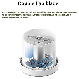 Personal Size Blender, Portable Blender, Mini Home Wireless Charging Student Blender, Four Blades Personal Size Blender Travel Bottle for with sponge cleaning brush (Pink)