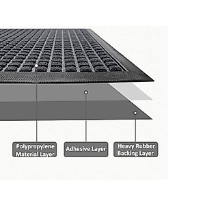 Door Mats Outdoor Indoor Doormat 30"x18"- Front Door Mats Outdoor Welcome Mat Heavy Duty Durable Natural Rubber Rug Mats for Entryway Patio Busy Areas(30"x 18", Grey)