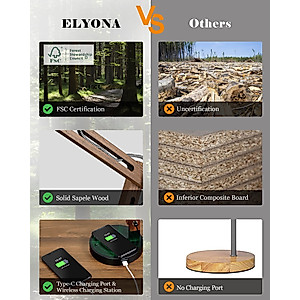 ELYONA Upgraded Industrial Dimmable Floor Lamp & Wood Desk Lamp with Wireless Charging & USB Port, Swing Arm, LED Bedside Table Lamp for Bedroom, Adjustable Reading Task Lights for College Dorm
