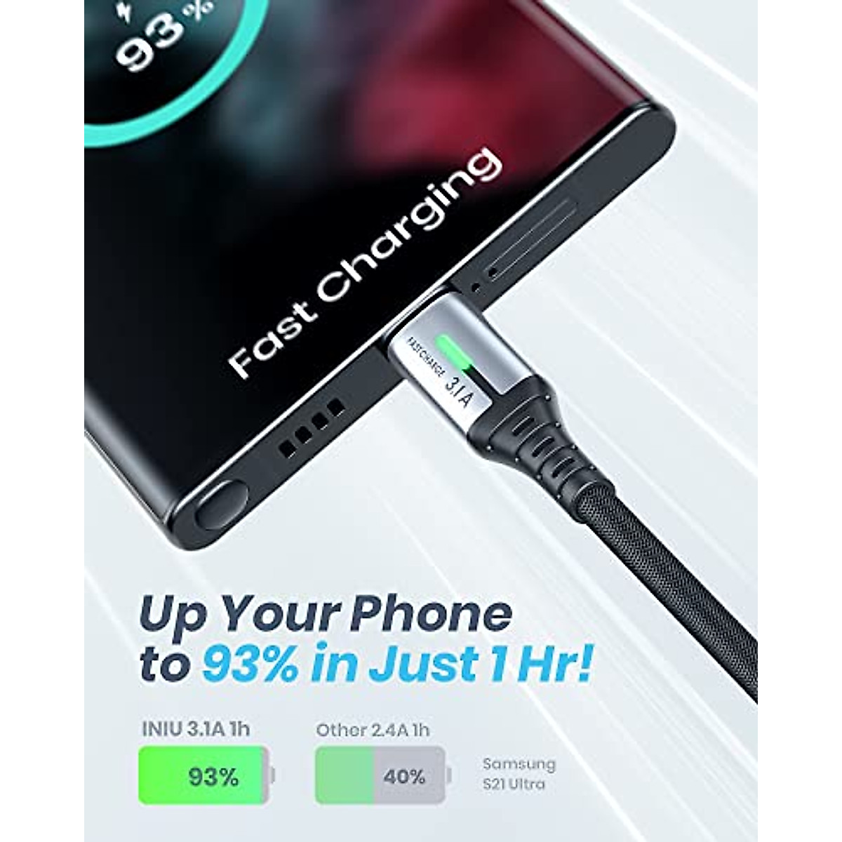 INIU USB C Cable, [5 Pack 3.1A] QC Fast Charging USB Type C Cable, Nylon(3.3+3.3+6.6+6.6+10ft) Phone Charger USB A to USB C Cable for Samsung Galaxy S21 S20 S10 Plus Note 10 LG Google Pixel OnePlus