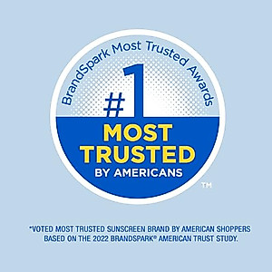 Coppertone Sport Mineral SPF 50 Zinc Oxide Mineral Sunscreen Multi Pack, Sport Mineral Body Sunscreen Lotion & Sport Mineral Face Sunscreen Lotion (5 fl. oz. + 2.5 fl. oz. Bundle)