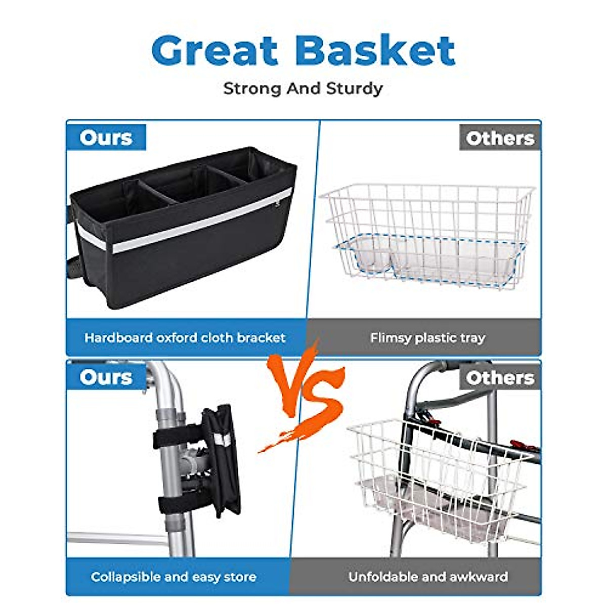 ISSYAUTO Walker Basket, Strap Mount Walker Cup Drink Holder with Two Split Board, Foldable Walker Storage Bag, Best Gift for Family and Friends - Black (Not Fit Rollator Walkers)