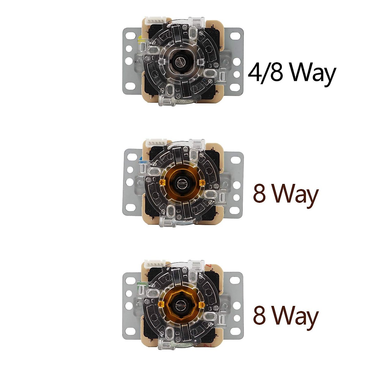 SJ@JX Arcade Game Controller Button Microswitch 8 Way Joystick Zero Delay USB Encoder Cable Stick DIY Kit for PC MAME Retropie Raspberry Pi