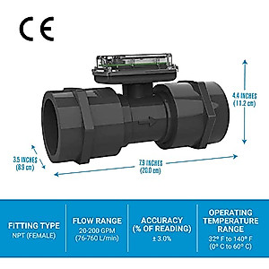 FLOMEC TM Series Water Meter for Water Processing and Irrigation Applications, 2 inch Female NPT Fittings (TM20NQ9GMB)