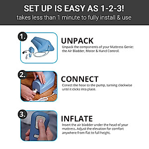 Contour Mattress Genie Inflatable Bed Wedge | Twin Size, Portable, Turns Any Bed Into an Adjustable Bed, Hospital Bed Rental Alternative | Perfect for Elderly, Snoring, Reflux, GERD, Post-Surgery