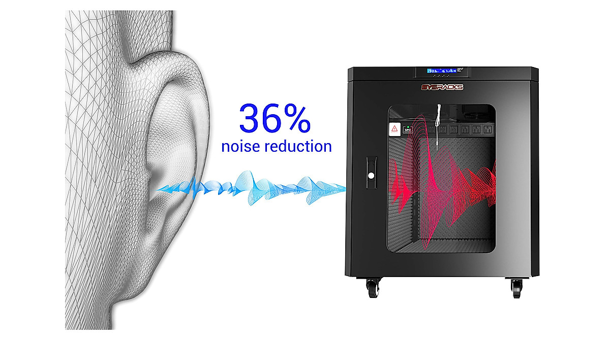 Sysracks 12U 35 inch Depth Soundproof Server Rack Cabinet Quiet Server ...