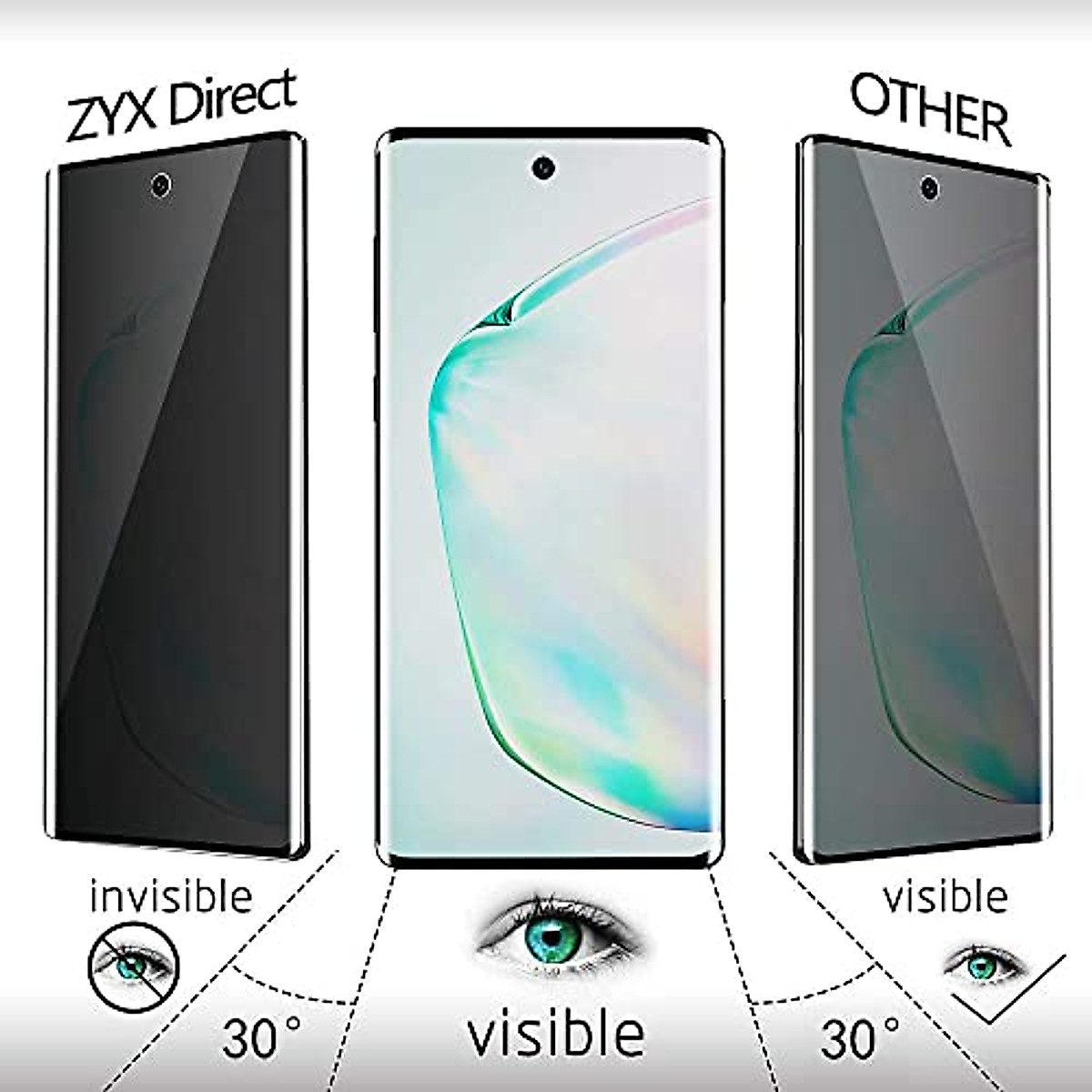 [2 Pack] LYWHL for Samsung Note 10 Plus Privacy Screen Protector, Anti-Spy Tempered Glass Screen Protector for Note 10 Plus, 9H Hardness Film Anti-Scratch Case Friendly [Don’t Support Fingerprint Unlock]