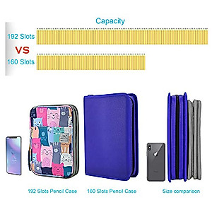 YOUSHARES 192 Slots Colored Pencil Case, Large Capacity Pencil Holder Pen Organizer Bag with Zipper for Prismacolor Watercolor Coloring Pencils, Gel Pens for Student & Artist (Learning Cat)
