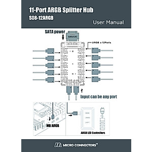 MICRO CONNECTORS 11-Port ARGB Splitter Hub for Fan and Light (S08-12ARGB)