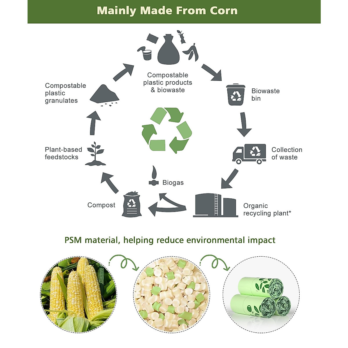AYOTEE 125 Count 2.6 Gallon Compostable Small Trash Bags with Handles, 15 Ounce Capacity, Ideal for Kitchen, Office, Bathroom, and More