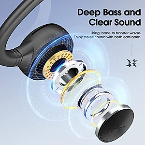 Bluetooth Bone Conduction Sport Headphones, Open-Ear Wireless Running Headphones w/Stereo Sound,Bluetooth 5.0 Earbuds Hearing Protection Earphone w/IPX5 Waterproof/9Hrs Playtime/ Microphone for Call