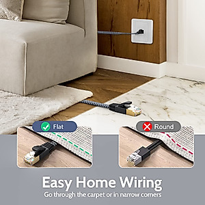 Ethernet Cable 20 ft, MORELECS Nylon Braided Cat 7 Internet Cable 20 ft Ethernet Cable RJ45 Network Cable Cat7 LAN Cable for PC Laptop Modem Router