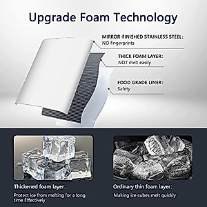 Ice Maker Machine Countertop, 26 lbs in 24 Hours, 9 Cubes Ready in 6 Mins, Self-Cleaning, Portable Ice Maker with Ice Scoop and Basket,White