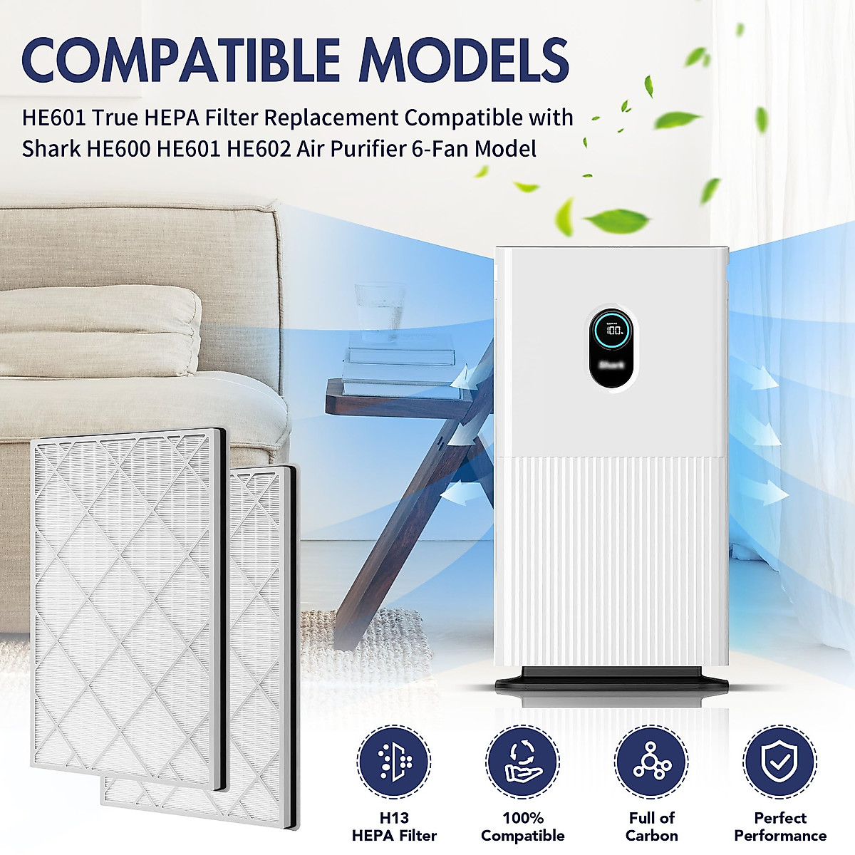 2 Pack HE601 H13 True HEPA Replacement Filter Compatible with Shark Air Purifier 6-Fan HE601 HE602,H13 True HEPA Filter, Compare to Part # HE6FKPET, HE6FKBAS, HE6FKPRO