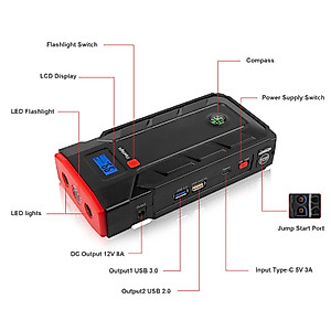 Car Jump Starter, Portable Car Battery Charger Jump Starter, 1000A 27000mAh for up to 6-Liter Gasoline and 3-Liter Diesel Engines with Smart Charging Port, Compass and LED Light
