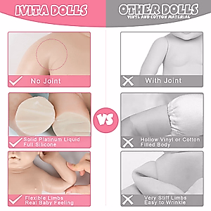 IVITA 19 inch Full Silicone Realistic Reborn Baby Boy Doll, Not Vinyl, Weighted Body, Imaginative Play