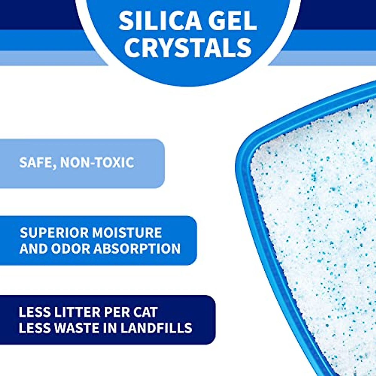 Litter Pearls Tracksless Unscented Non-Clumping Crystal Cat Litter with Odorbond, 7 lb, White, Clear and Blue Crystals