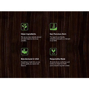 Every Man Jack Mens Sandalwood Beard Kit - Perfect for Every Guy - Includes Four Full-Sized Grooming Essentials - Beard + Face Wash, Beard Oil, Beard Balm + Beard Comb