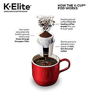 Keurig K-Elite Single Serve K-Cup Pod Coffee Maker, Brushed Gold