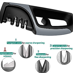 Kitchen Knife Sharpener - 2020 Upgraded 4-Stage Knife Sharpener and Scissor Sharpener,With Spork Spoon