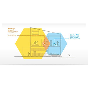 NETGEAR WiFi Range Extender (Renewed)