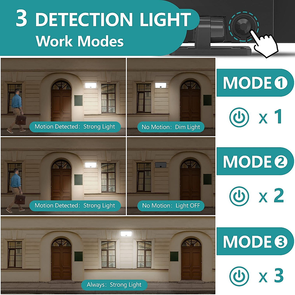 3Pack Solar Lights Outdoor,2000 Lumens 88 LED Solar Powered Motion Sensor Flood Lights Security with Remote ,Wall lights Dusk to Dawn Sensor Lights Waterproof for Door Shed Patio Barn Garden Garage