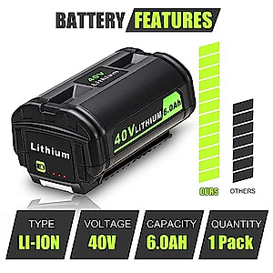 JYJZPB 6.0Ah 40V Battery for Ryobi 40V Battery Replacement OP4040 OP4026 OP4030 OP4050 OP4060A Compatible for Ryobi 40 Volt Cordless Tool Lithium ion Battery Packs