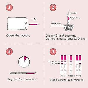 Wondfo Early Result Pregnancy Test Strips - Early Detection of Pregnancy 10 MIU/ML, Sensitive, Accurate and High-Quality, Home Medical with Urine, HCG Fertility Predictor Kit (25 Count)