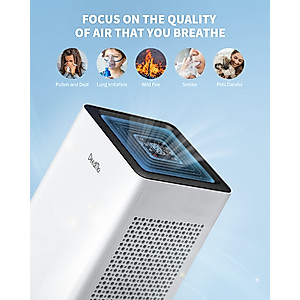 DeedMo Air Purifiers for Home Large Room, 1200 Sq Ft Coverage with PM 2.5 Display Air Quality Sensor, H13 True HEPA Filter Remove 99.97% of Pets Allergies Dust Smoke, Double-sided Air Inlet