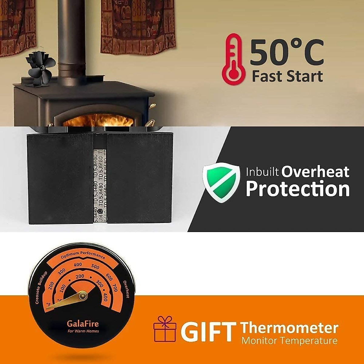 GALAFIRE 4-Blades Heat Powered Wood Stove Fan (for Wood/Log Burner/Fireplace) + Magnetic Stove Thermometer + Canvas Firewood Carrier Bag with Handles