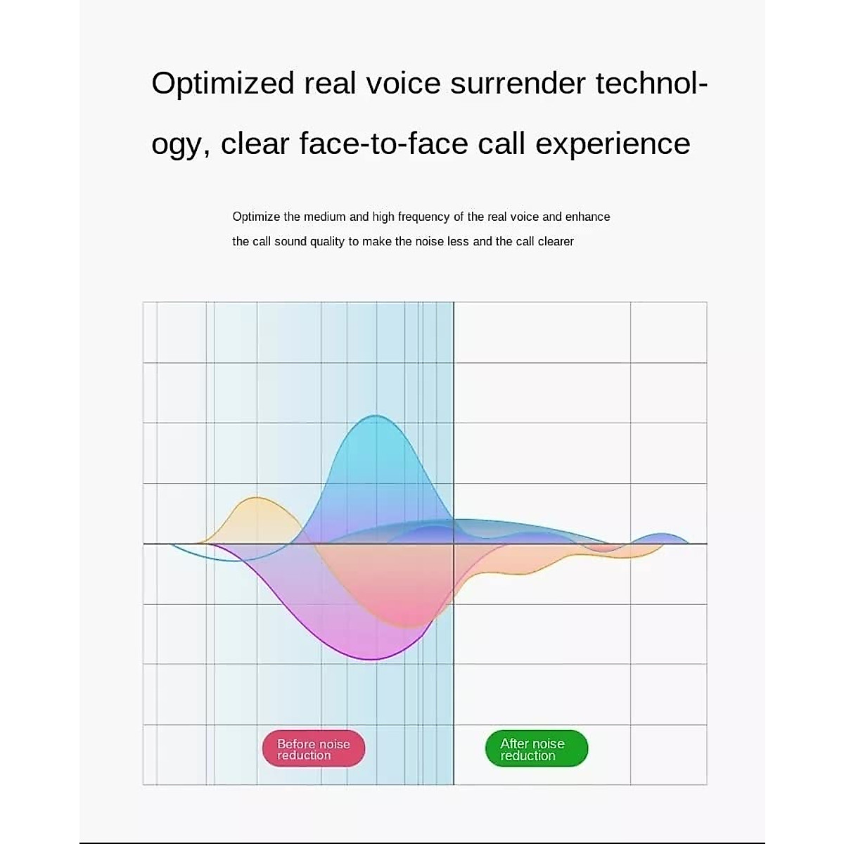 Bone Conduction Ear Hook Comfort Wear with Microphone Lightweight Compatible with iPhone & Android. Grey
