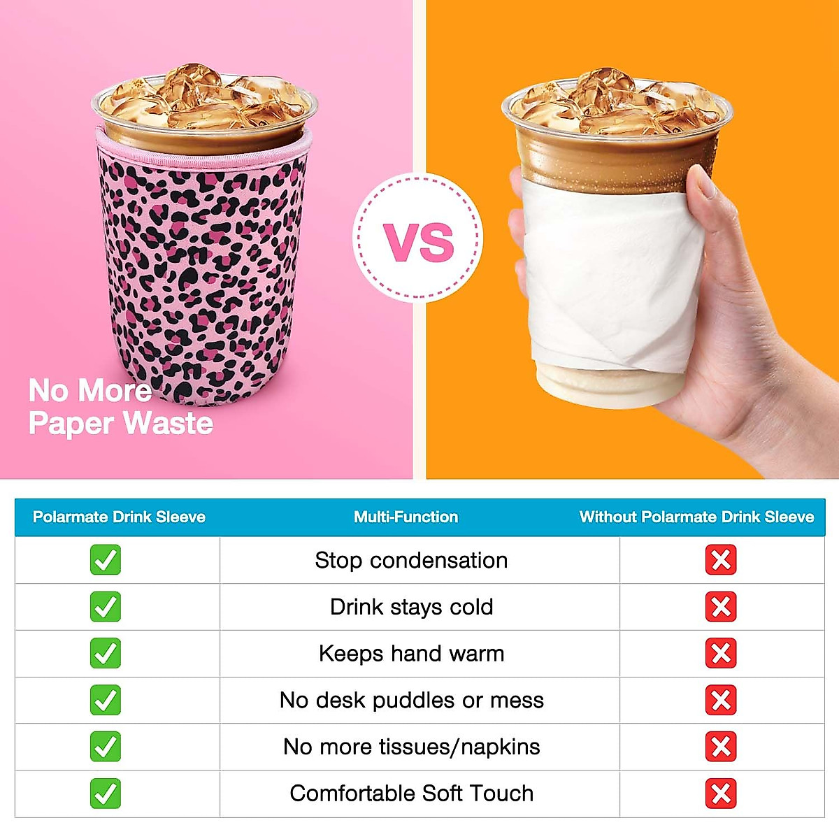Iced Coffee Cup Sleeve for Large Sized Cups, Reusable Neoprene Iced Coffee Cup Holder for Hot Cold Drinks, Compatible with Starbucks, Dunkin Donuts, and More (Pink Leopard)