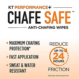 KT Tape Chafe-Safe Anti Chafing Sticks (Single)