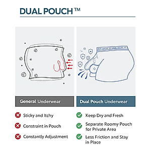 DAVID ARCHY Men's Underwear Micro Modal Dual Pouch Trunks Support Ball Pouch Bulge Enhancing Boxer Briefs for Men 3 or 4 Pack(XL,Black/Dark Gray/Navy Blue)