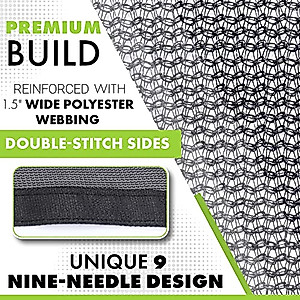 Windscreensupplyco 60-70% 10 FT X 12 FT Mesh Tarp/Shade Cloth 9-Needle Knitted Heavy Duty Black with Grommets for Green House, Garden, pergola, Pools, Dump Truck