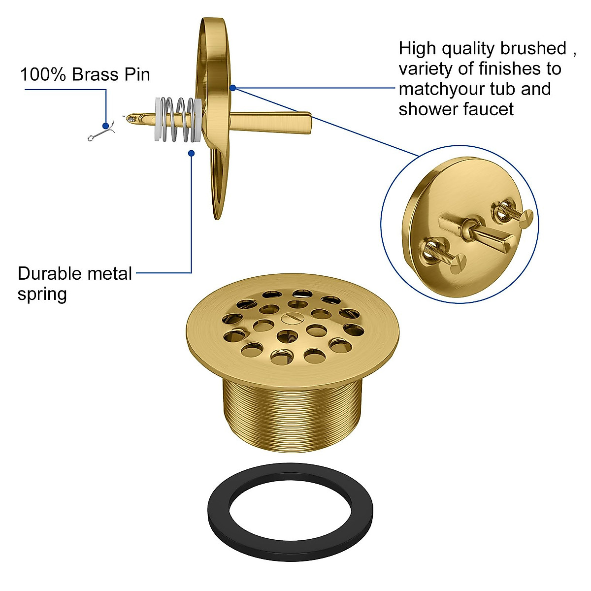 Trip Lever Tub Trim Kit Set With Two Hole Trip Lever Overflow Face Plate, Grid Tub Drain Kit, Bathtub Drain Assembly Stopper Kit, Overflow and Matching Screws(Brushed Gold)