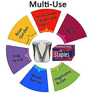 Ashman Galvanized Garden Stakes Landscape Staples and Fence Stake (500 Garden Staples - Heavy Duty & Anti Rust Galvanized)