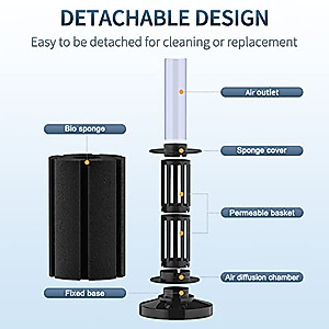 Pawfly Aquarium Bio Sponge Filter Quiet Betta Fry Shrimp and Small Fish Foam Filter for Fish Tanks up to 20 Gallons
