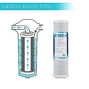 SWALLE 10” x 2.5” Water Filter Replacement Cartridges - CTO Filter Cartridge Fits Standard 10 inch Whole House Water Filter Systems - Reducing up to 99% Chlorine - Pack of 4
