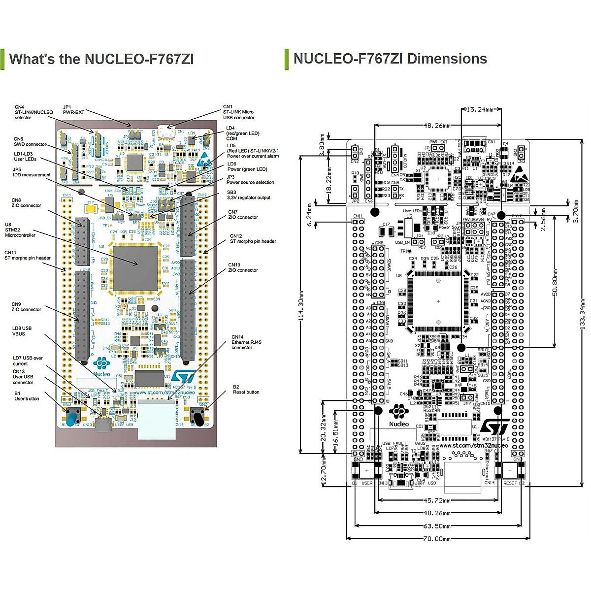 Waveshare NUCLEO-F767ZI STM32 Development Kit Nucleo-144 Development Board with STM32F767ZI MCU ST Zio and Morpho Connectivity
