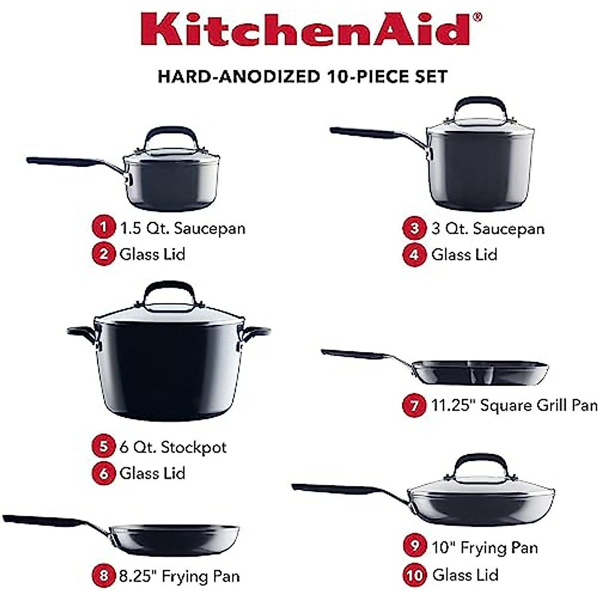 KitchenAid Hard Anodized Nonstick Cookware Pots and Pans Set, 10 Piece, Onyx Black