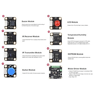 waveshare Sensor Kit for Raspberry Pi Pico W, Including Pico Expansion Board, and LED, Button, Buzzer, etc. 15 Common Modules, All-in-one Design, with Raspberry Pi Pico W