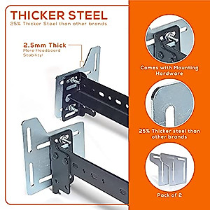 Ronin Factory Bed Frame Brackets Adapter for Headboard Extra Heavy Duty, Set of 2 Brackets with Hardware Modification Plate