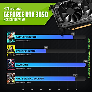 Periphio Chimera Prebuilt RGB Gaming Computer | Intel Six Core i5-10400 4.3GHz | GeForce RTX 3050 8GB | 16GB DDR4 RAM | 500GB NVMe M.2 SSD + 1TB HDD | Windows 10 Gaming PC | 5G-WiFi + Bluetooth 5.0