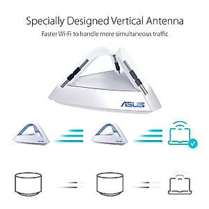 ASUS AC1750 Mesh WiFi System (Lyra Trio 3PK) - Whole Home Coverage up to 5,400 sq.ft & 6+ Rooms, Compatible with Alexa, AiMesh, Free Lifetime Internet Security, Parental Control