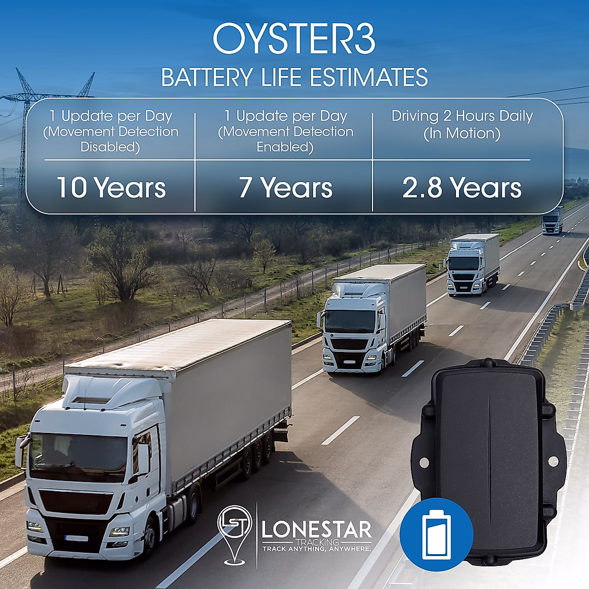 LoneStar Tracking GPS Tracker: Oyster3 4G/5G - Long Battery Life Hidden Car GPS Tracker Device, Anti-Theft Car Security for Vehicles,Cars,Trucks, Assets, Real-Time GPS Tracking (Subscription Required)