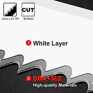 JUGREAT 12" Hacksaw Blades Replacement Bi-Metal,Bi-Metal Safe Flex Metal,High Speed Steel -24TPI (5 Pack)